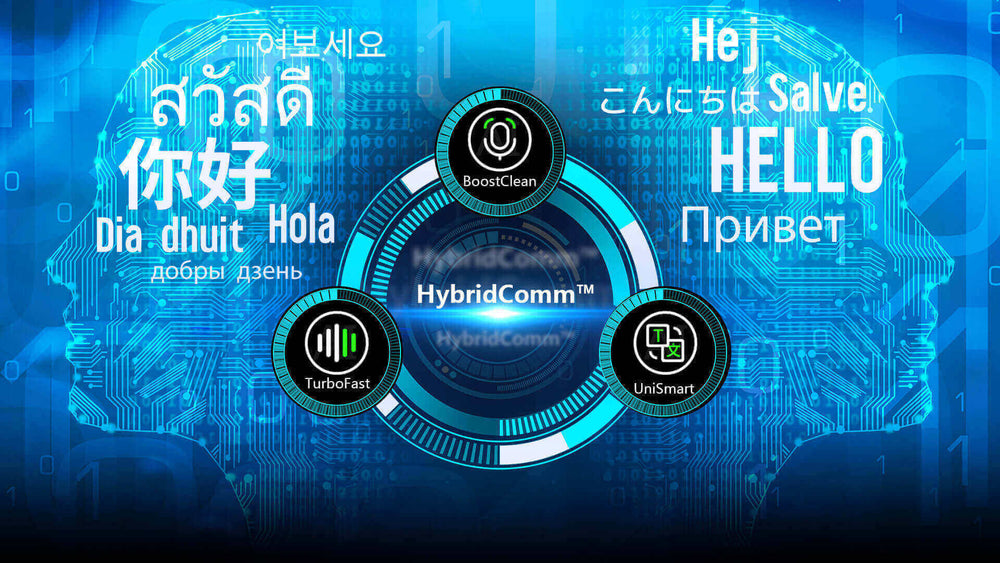 About Timekettle Translate Earbuds