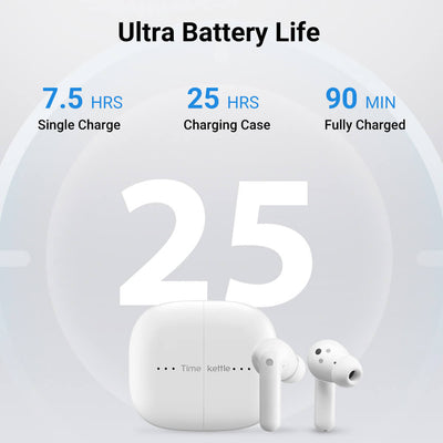 Timekettle M3 Voice Language Translator Earbuds/Earpieces